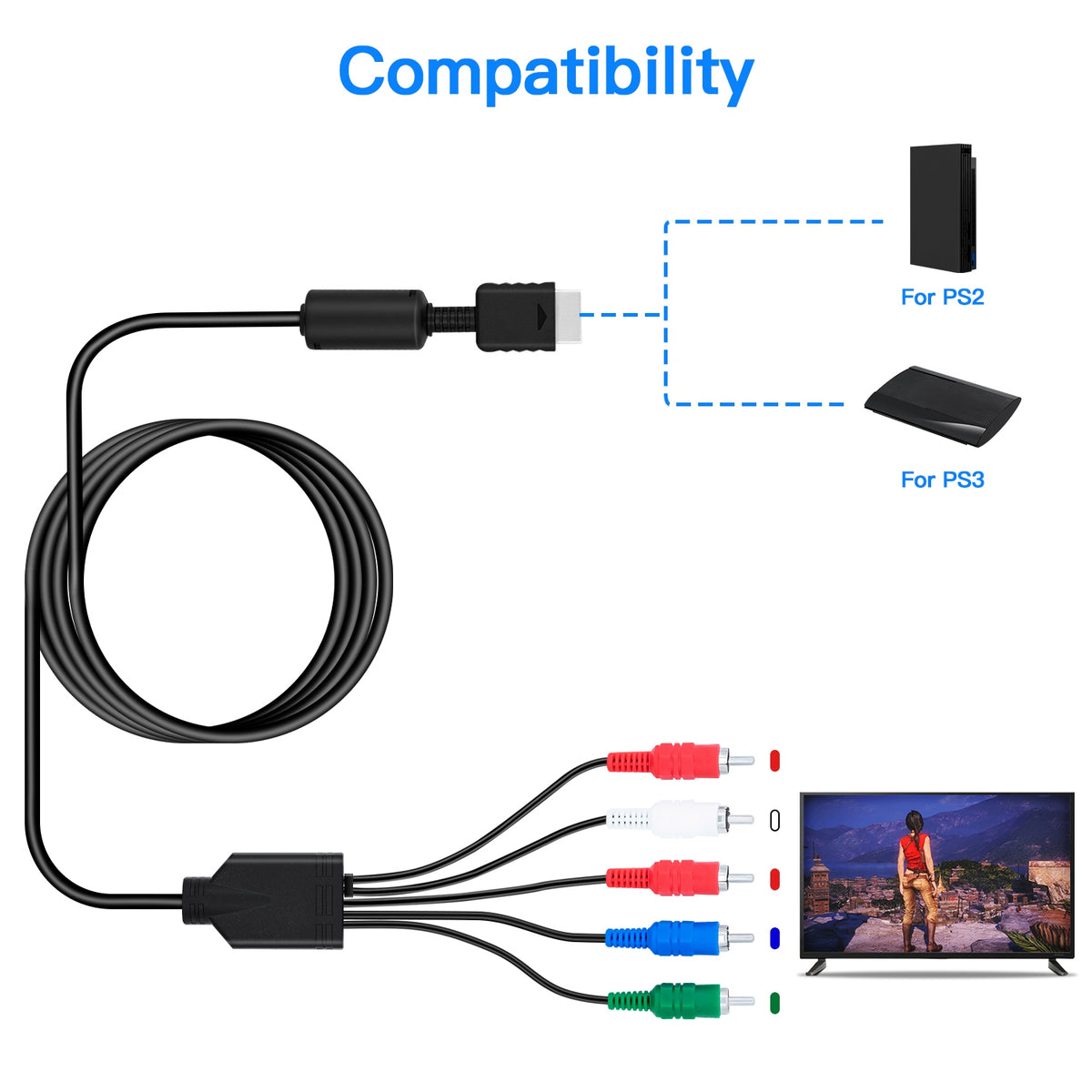 Component AV Cable for PS3/PS2 – SupremeGameGear